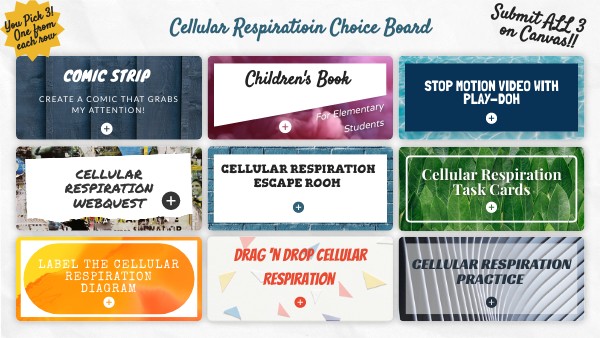 Cellular Respiration CHOICE BOARD | Genially