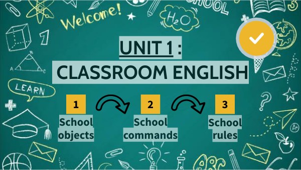Unit 1 - Classroom english - (4èS) | Genially