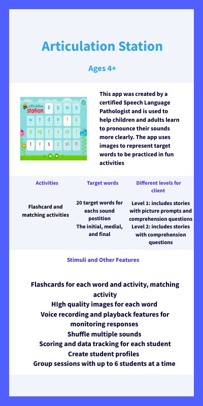 Articulation Station