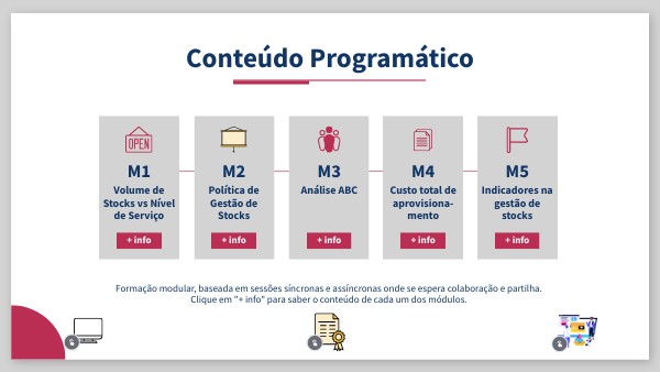 Conteúdo Programático