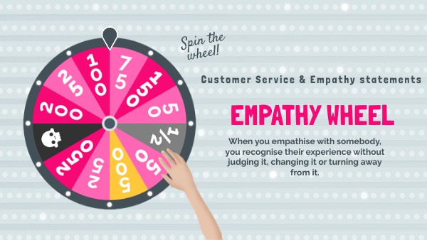 EMPATHY WHEEL QUIZ | Genially