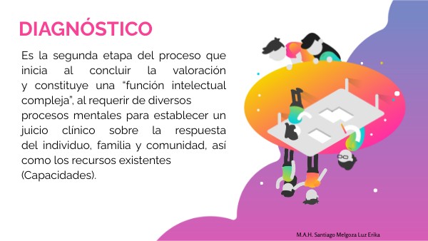 4. Diagnóstico | Genially
