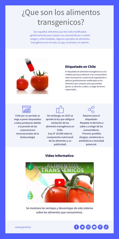 INFOGRAFÍA ALIMENTOS TRANSGENICOS | Genially