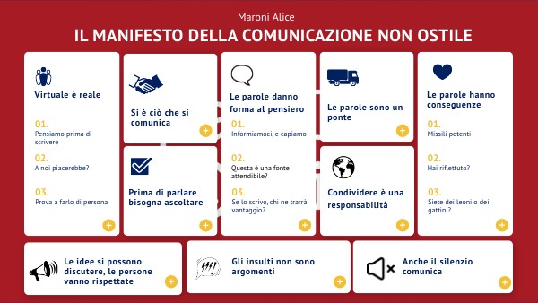 Il manifesto della comunicazione non ostile