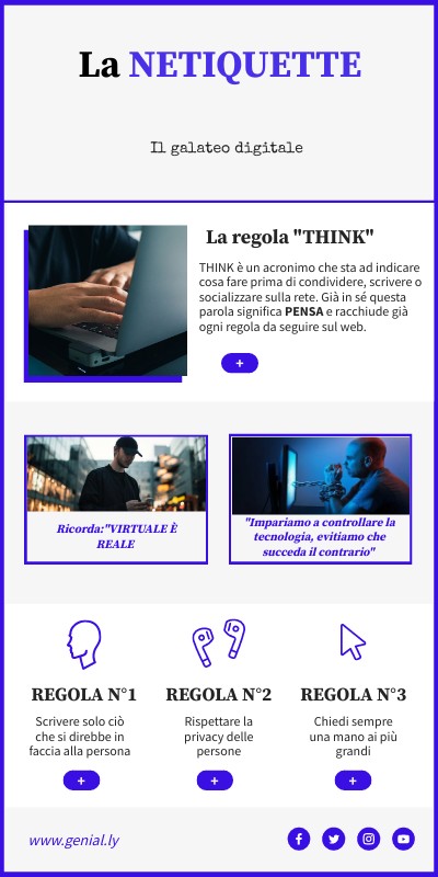 La NETIQUETTE (Bianchi Lorenzo)