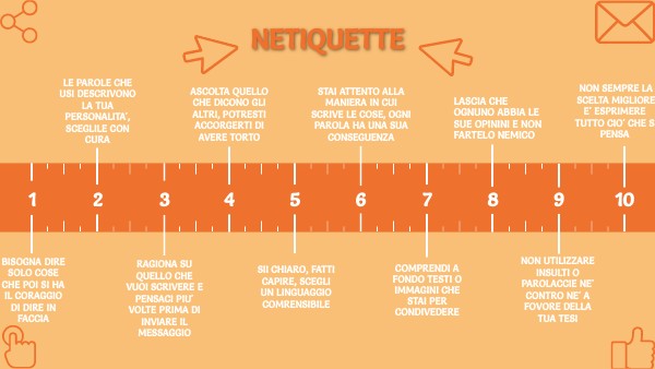 LA NETIQUETTE