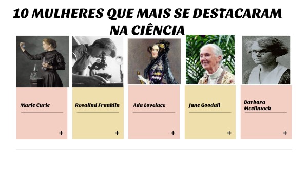 CHARACTER GUIDE II | Genially