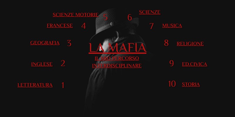 LA MAFIA