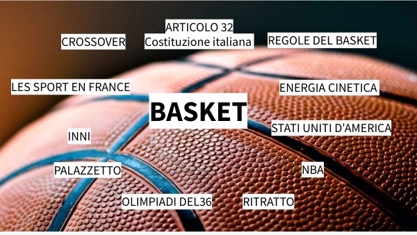 BASKET