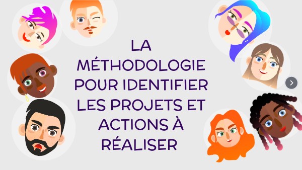 Méthodologie | Genially