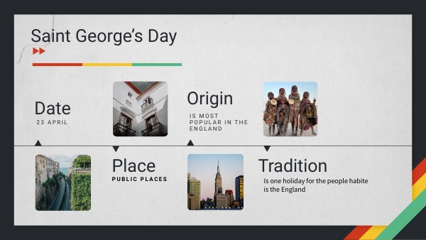 CHRONOLOGICAL LINE | Genially