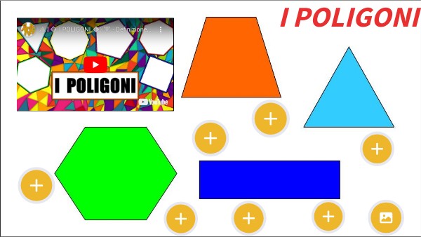 I POLIGONI | Genially