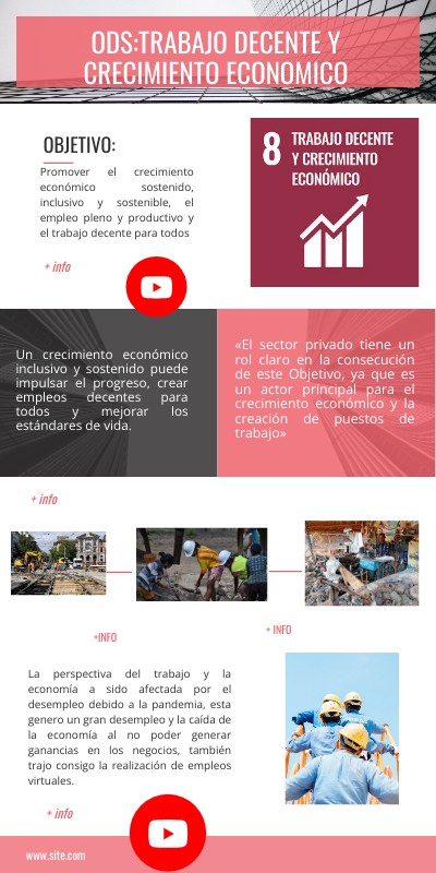 ODS 8 , grupo 2 | Genially