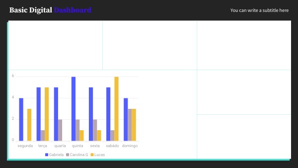 BASIC DIGITAL DASHBOARD