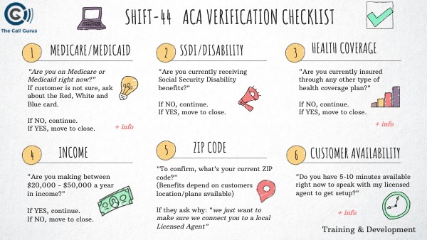 Shift-44 ACA Checklist