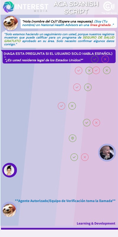 Interest Media Spanish ACA Script 2024 | Genially