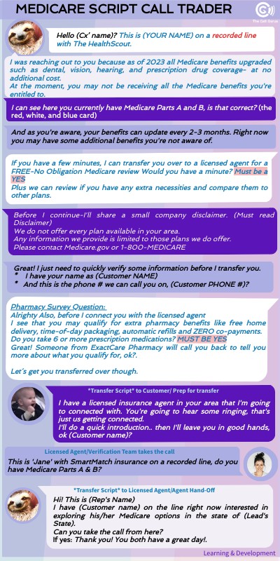 MA Script Call Trader