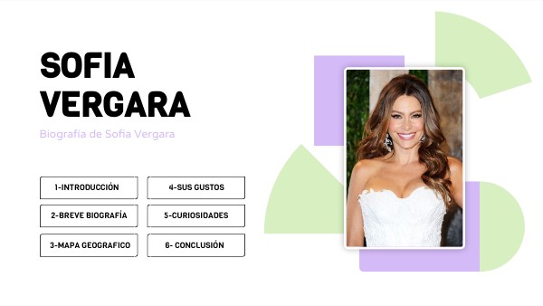 Biografia personagem