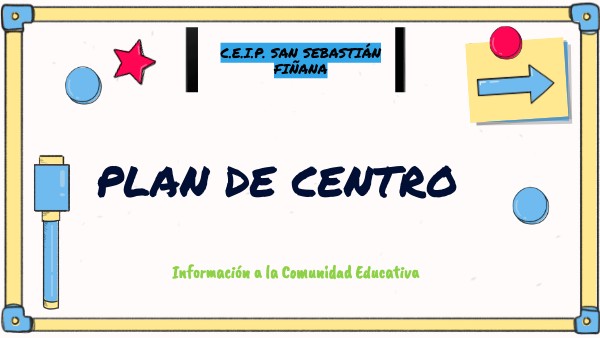 PLAN DE CENTRO 23/24 | Genially