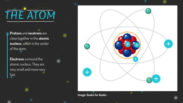 Atom and Electrons