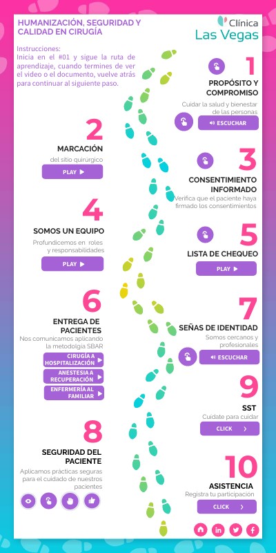 CIRUGÍA - HUMANIZACIÓN Y CALIDAD | Genially