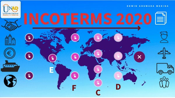 INFOGRAFIA INCOTERMS 2020 | Genially