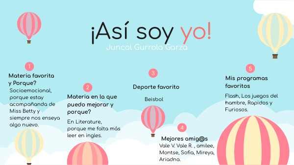 Así soy yo | Genially