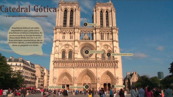 Catedral Gótica | Genially