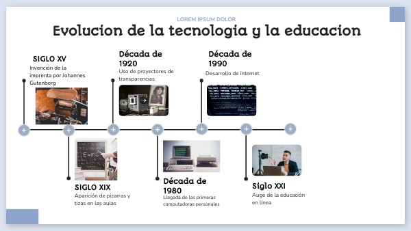 TECNOLOGIA Y EDUCACION