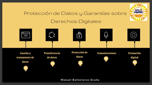 Protección de Datos | Genially