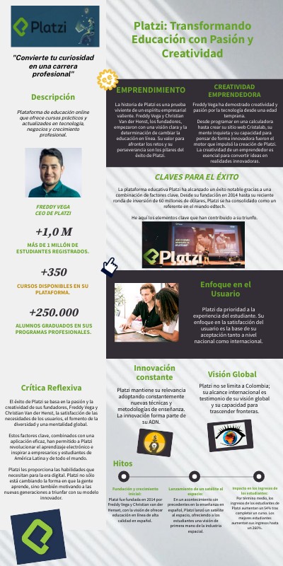 Platzi: Transformando Educación con Pasión y Creatividad | Genially