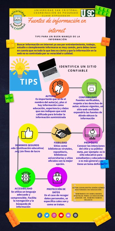 FUENTES DE INFORMACIÓN EN INTERNET | Genially