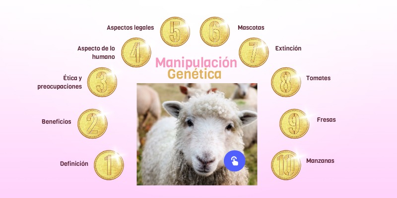 Manipulación Genética | Genially