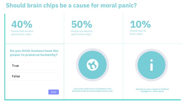 Live infographic - Artificial intelligence