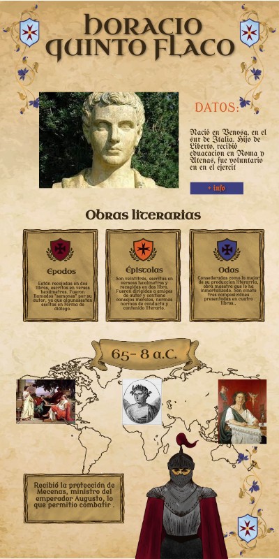 Horacio Quinto Flaco