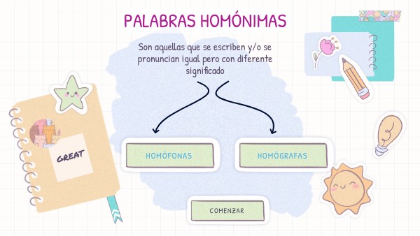 palabras homofonas | Genially