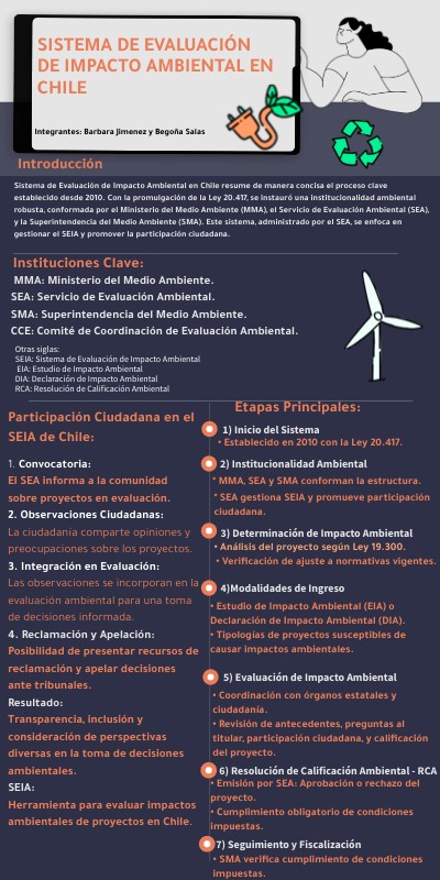 Sistema de evaluación de impacto ambiental en Chile. | Genially