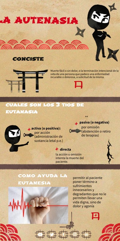 INFO VERTICAL NINJA | Genially