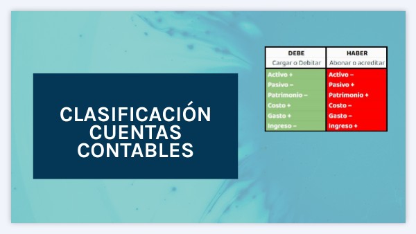 clasificación cuentas | Genially