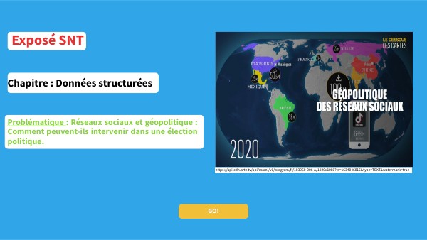 Exposé SNT | Genially