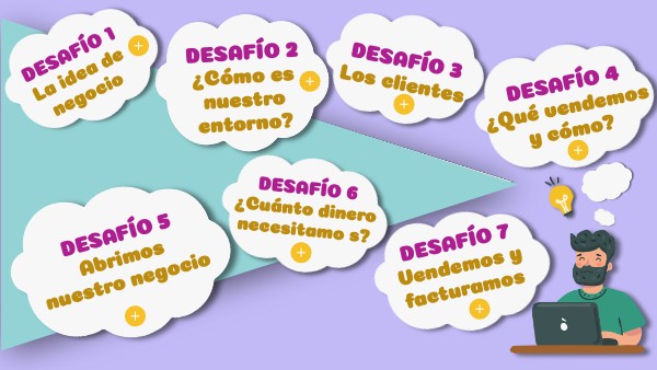 UD 8-9 Proyecto Final | Genially