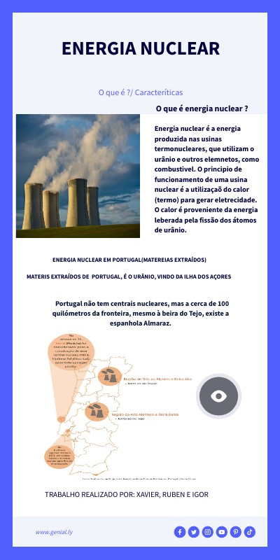 Energia nuclear | Genially