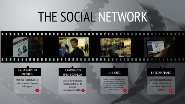 The social network