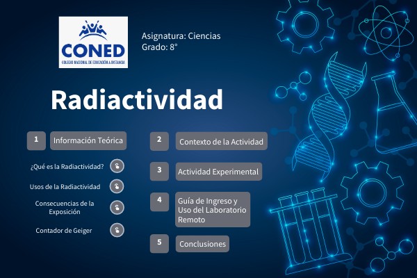 Radiactividad 8° | Genially