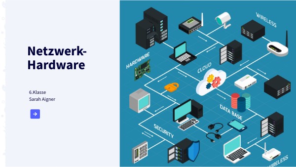 Netzwerk-Hardware | Genially