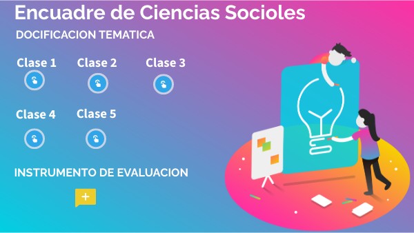 Encuadre de la materia | Genially