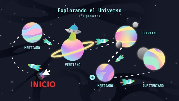 Explorando el Universo | Genially