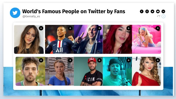 TWITTER CUADRÍCULA PERFILES | Genially