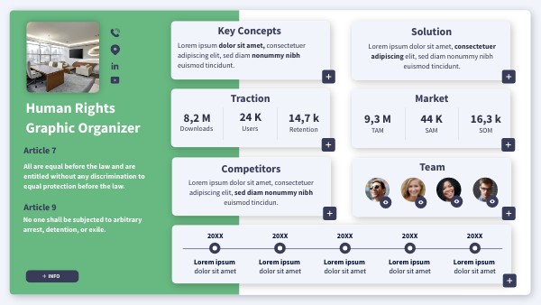 Human Rights | Genially