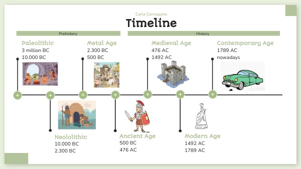 TIMELINE EDU COLOR